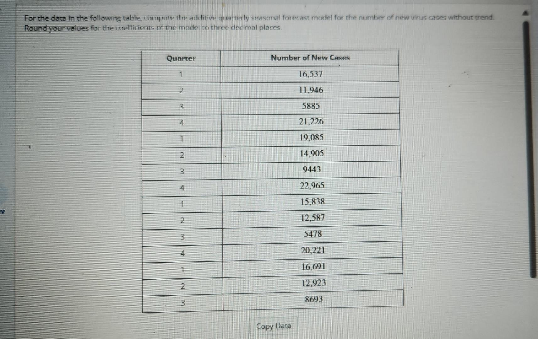 For The Data In The Following Table Compute The 