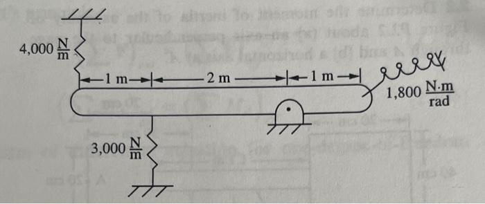 Solved Determine the equivalent stiffness of the springs in | Chegg.com Solved Determine the equivalent stiffness of the springs in | Chegg.com