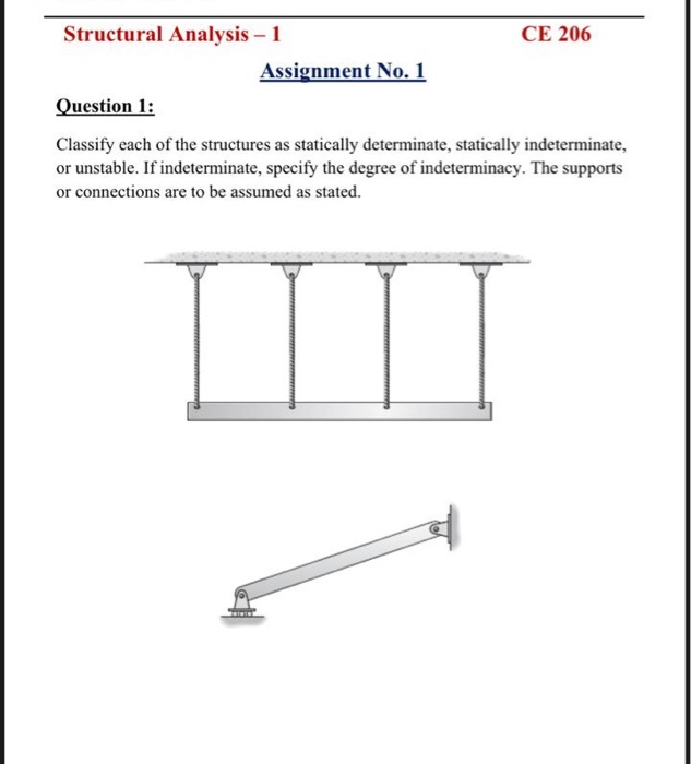 Solved Structural Analysis - 1 CE 206 Assignment No. 1 | Chegg.com