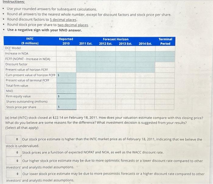 Solved Forecasting and Estimating Share Value Using the DCF | Chegg.com