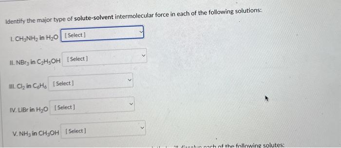 Solved Identify the major type of solute-solvent | Chegg.com