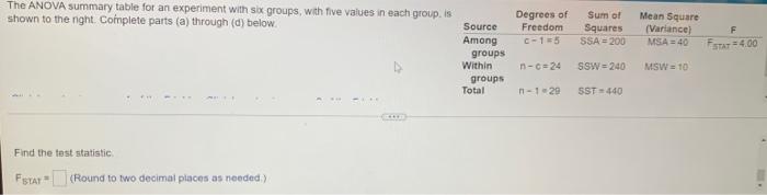 Solved The ANOVA summary table for an experiment with six | Chegg.com