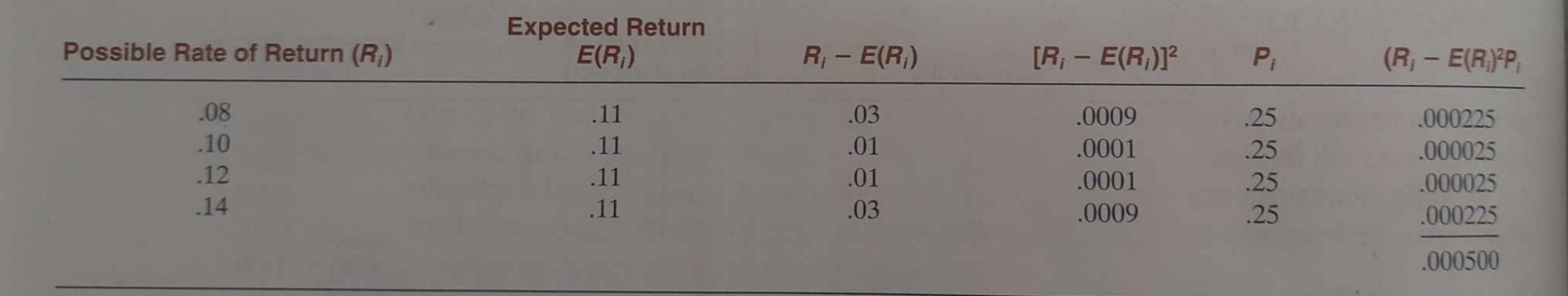 Solved can you explain how to solve these? | Chegg.com