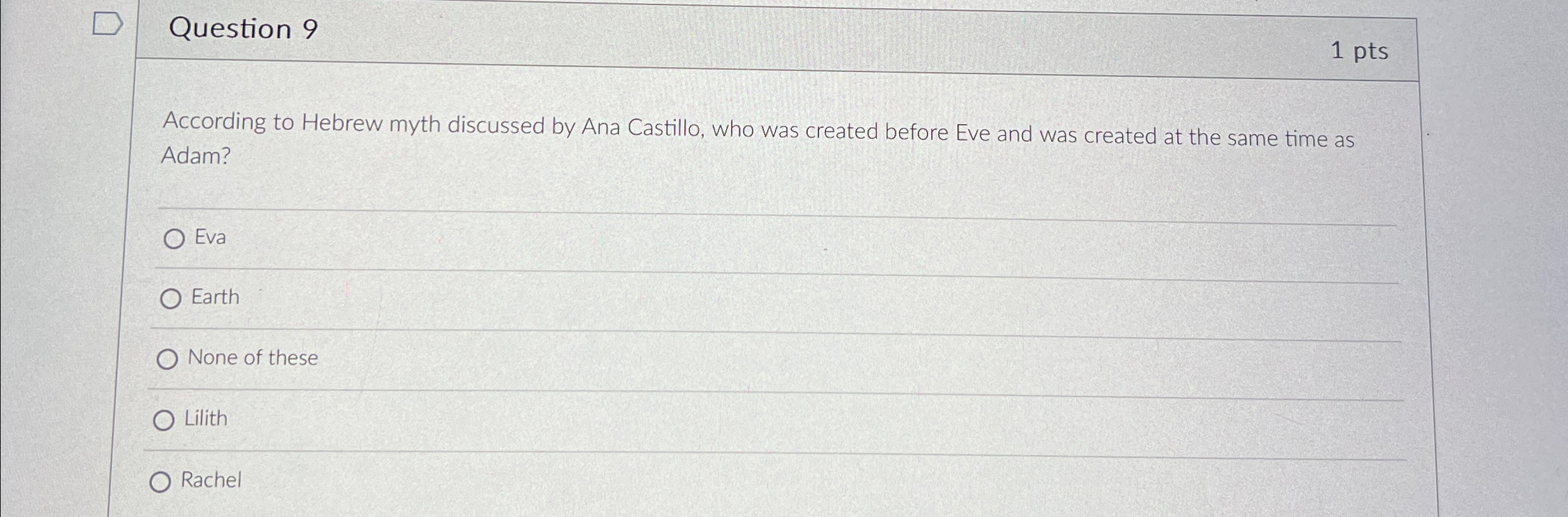 Solved Question 91 ﻿ptsAccording to Hebrew myth discussed by | Chegg.com