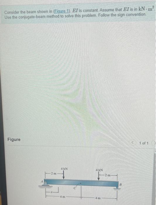 Solved Consider The Beam Shown In (figure 1). Ei Is 