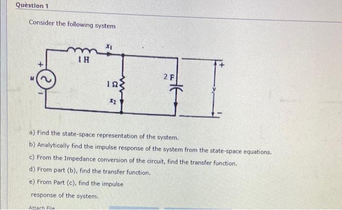 Solved Consider The Following System A Find The State Space