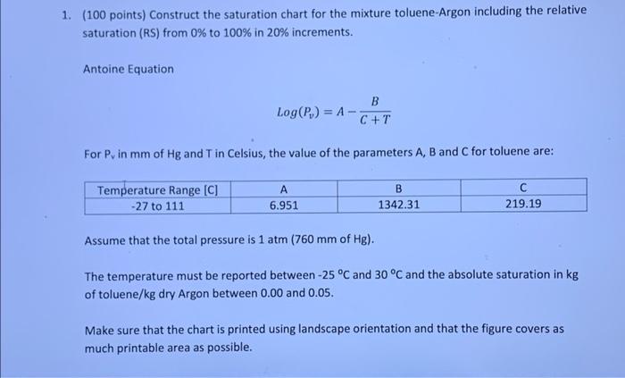 Solved 1. (100 points) Construct the saturation chart for | Chegg.com
