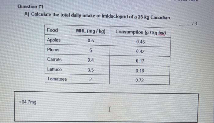 Solved A) Calculate the total daily intake of imidacloprid | Chegg.com