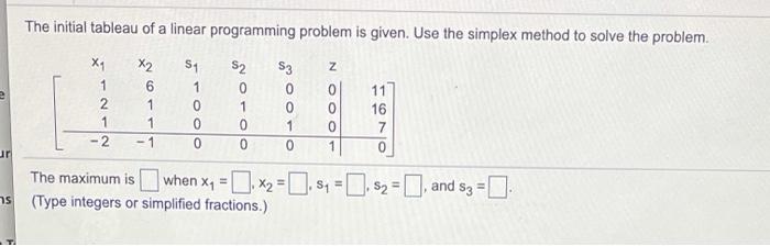 Solved The initial tableau of a linear programming problem | Chegg.com