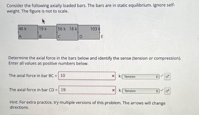 Solved Consider the following axially loaded bars. The bars | Chegg.com