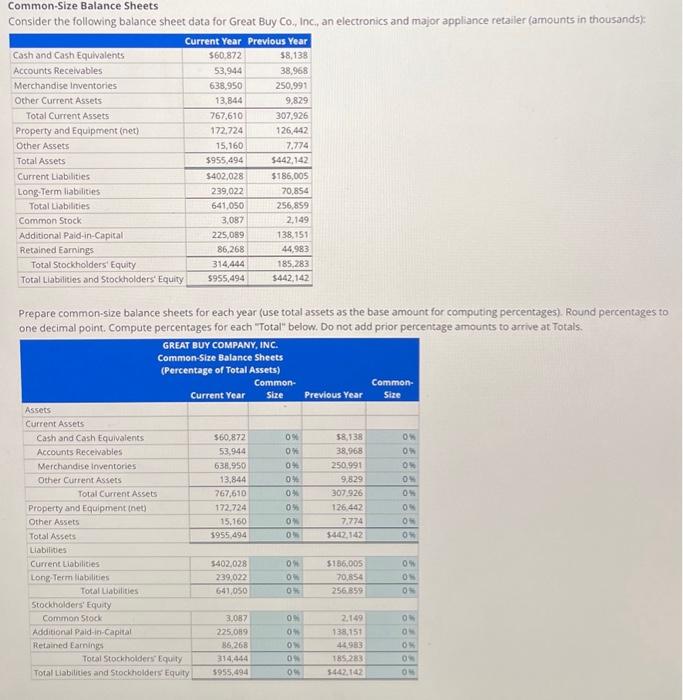 Common-Size Balance Sheets Consider the following | Chegg.com