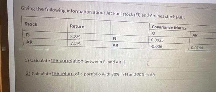 Solved Giving the following information about Jet Fuel stock | Chegg.com