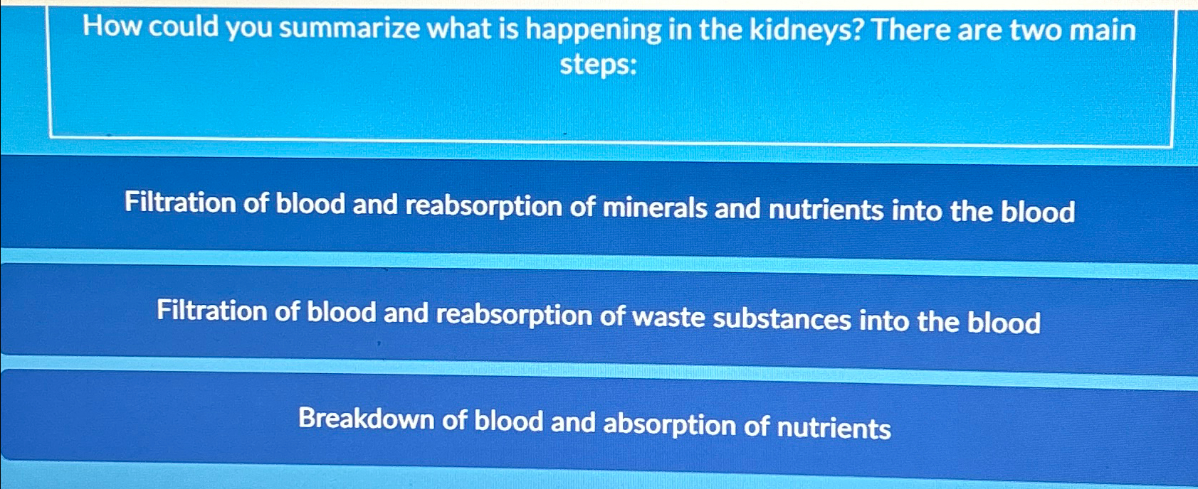 Solved How could you summarize what is happening in the | Chegg.com