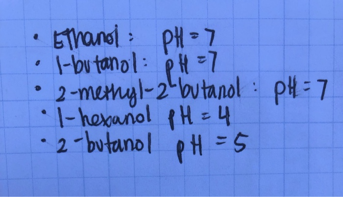 Solved use structure and type of alcohol to explain why | Chegg.com