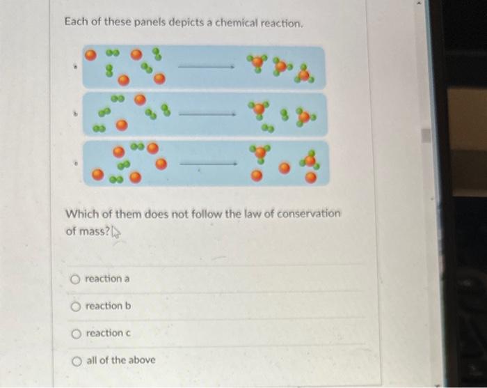Solved Each of these panels depicts a chemical reaction. | Chegg.com
