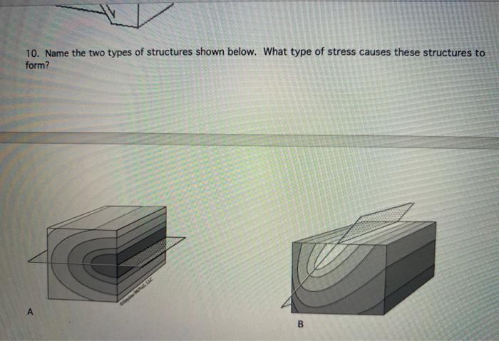 Solved 10. Name the two types of structures shown below. | Chegg.com