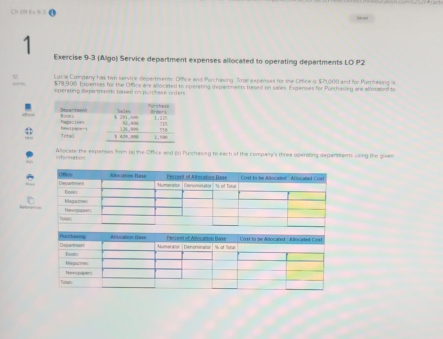 Solved Exercise 9-3 (Algo) Service department expenses | Chegg.com