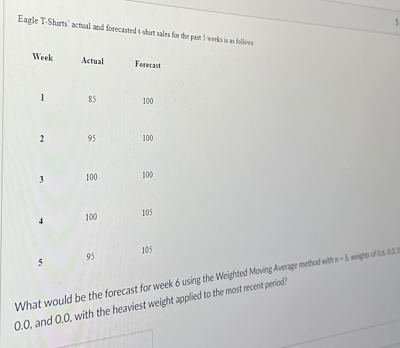 Solved Eagle T-Shirts' actual and forecasted t-shirt sales | Chegg.com