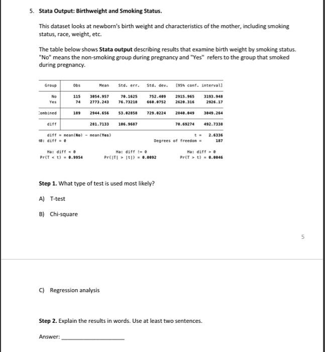 Solved 5. Stata Output: Birthweight and Smoking Status. This | Chegg.com