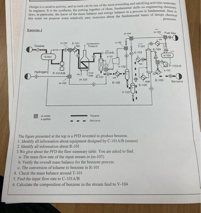 Solved Flow Summary Table for the Benzene ProcessDesign is a | Chegg.com