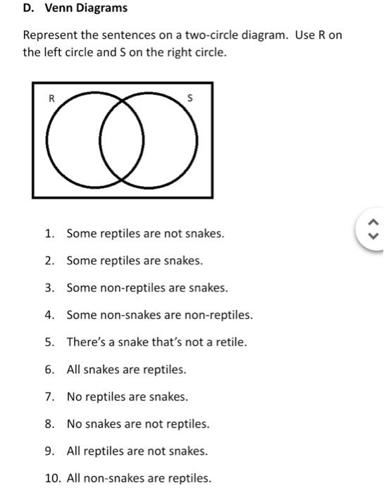 Solved D. Venn Diagrams Represent the sentences on a | Chegg.com