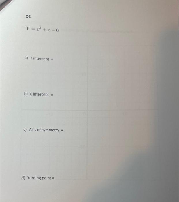 Solved Activity 6 Quadratic equations For the following | Chegg.com