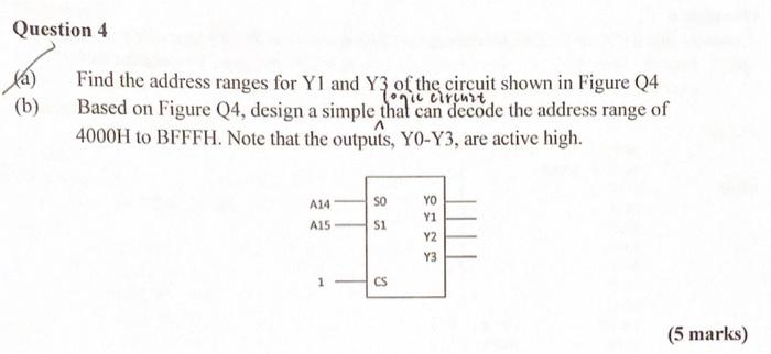Solved a) Find the address ranges for Y1 and Y3 of the | Chegg.com
