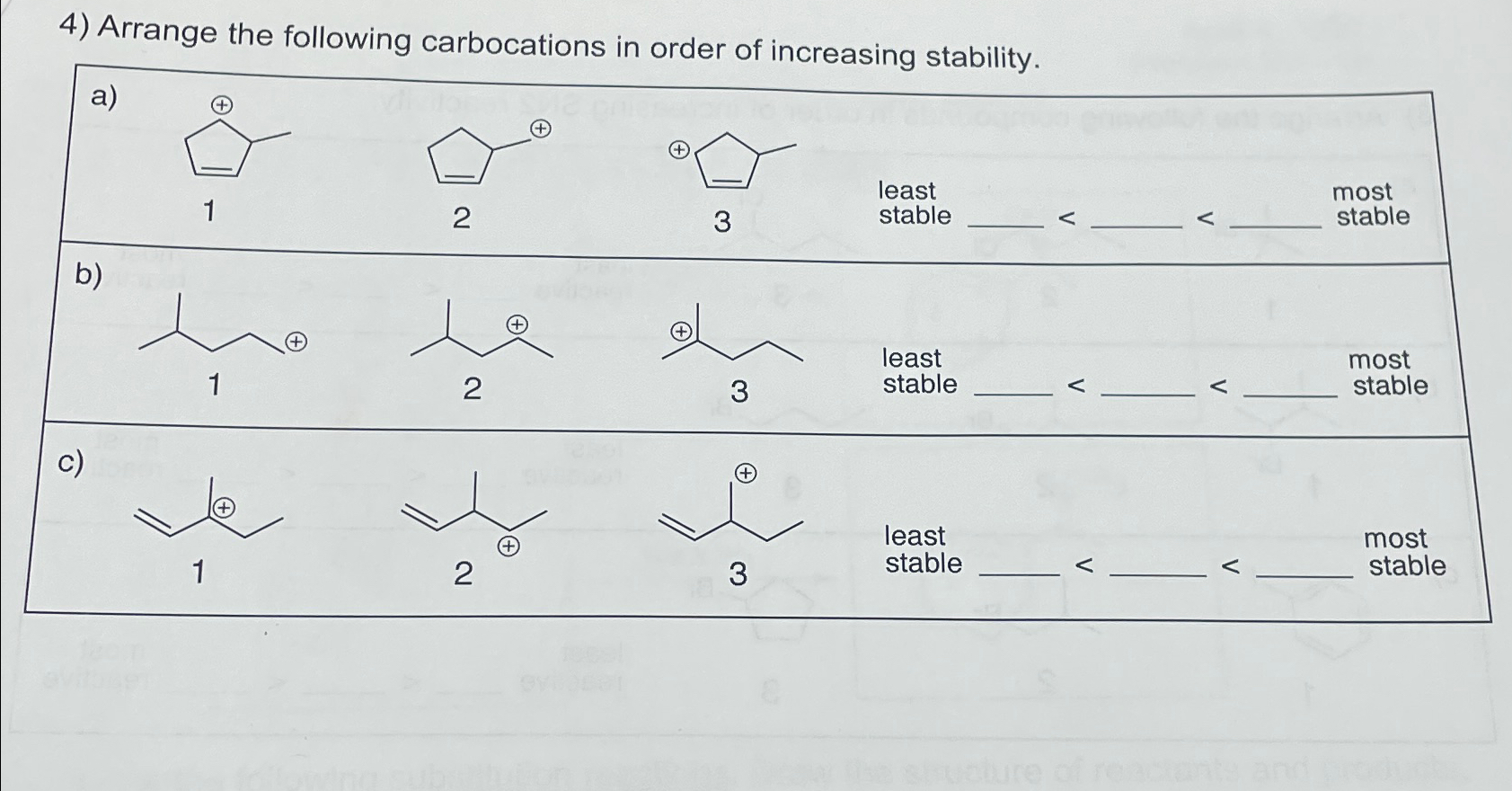 Solved Arrange the following carbocations in order of | Chegg.com