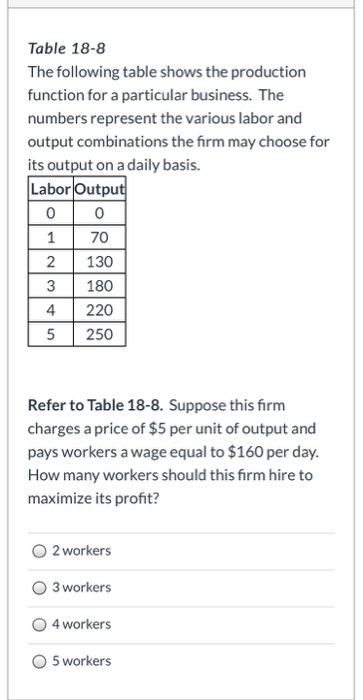 Solved Table 18-8 The following table shows the production | Chegg.com