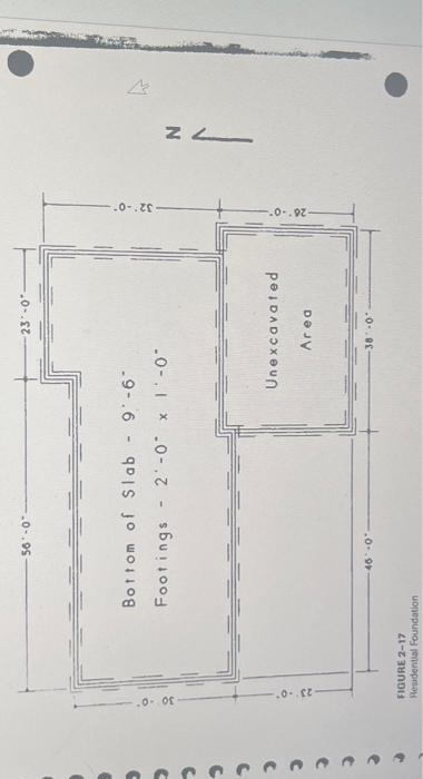 Solved 2. The perimeter of the residence less the | Chegg.com