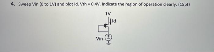 Solved please answer and provide the graph4. Sweep Vin (0 to | Chegg.com