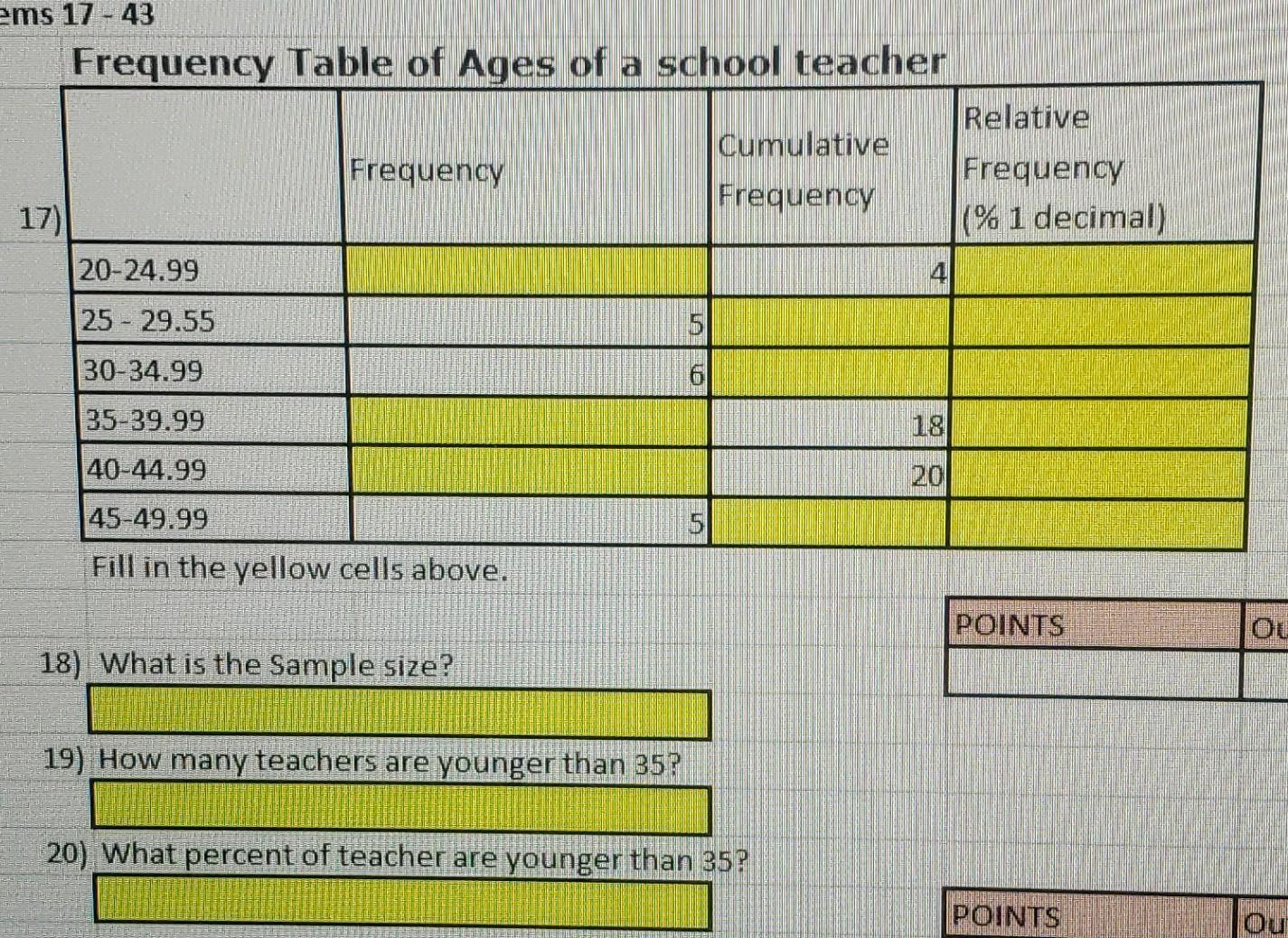 Solved Fill in the yellow cells above. | Chegg.com
