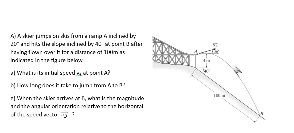 Solved Dynamics problem. Solve the problem (a,b,e) ﻿step by | Chegg.com
