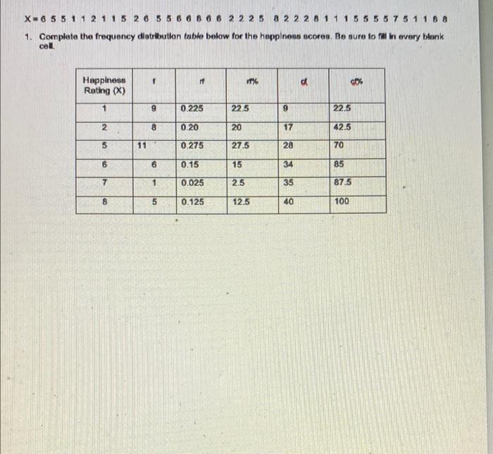 Solved Modula 3 Worksheet You can submit your answers by | Chegg.com