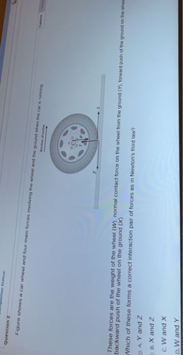 Solved on status Question 2 Figure shows a car wheel and | Chegg.com