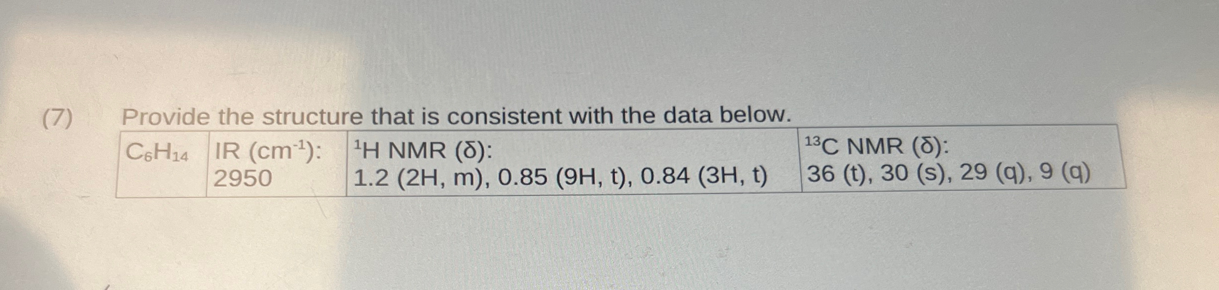 Solved (7) ﻿Provide the structure that is consistent with | Chegg.com