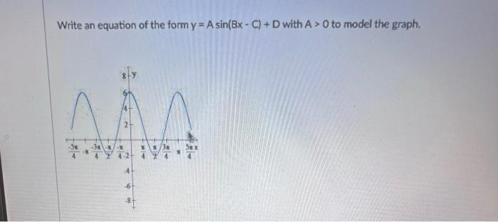Solved Write an equation of the form y=Asin(Bx−C)+D with A>0 | Chegg.com
