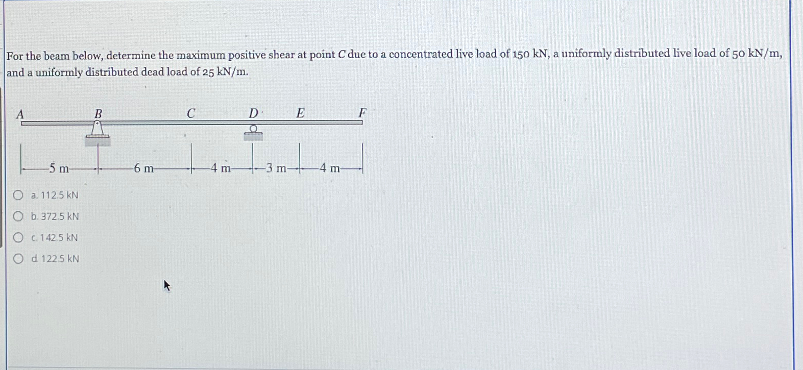 Solved For the beam below, determine the maximum positive | Chegg.com