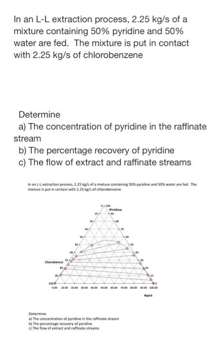 Solved In an L-L extraction process, 2.25 kg/s of a mixture | Chegg.com
