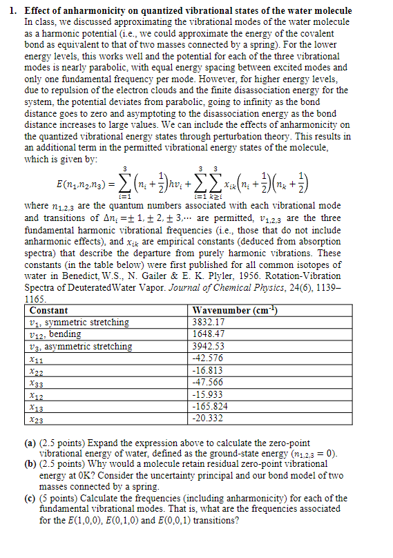 Solved Effect of anharmonicity on quantized vibrational | Chegg.com