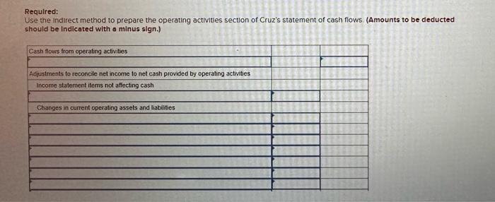 Solved A comparatlve balance sheet and income statement is | Chegg.com Solved A comparatlve balance sheet and income statement is | Chegg.com