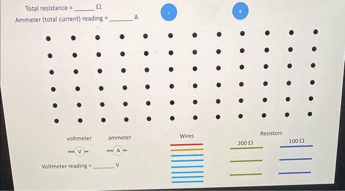Solved I need help plotting these or how to draw the | Chegg.com