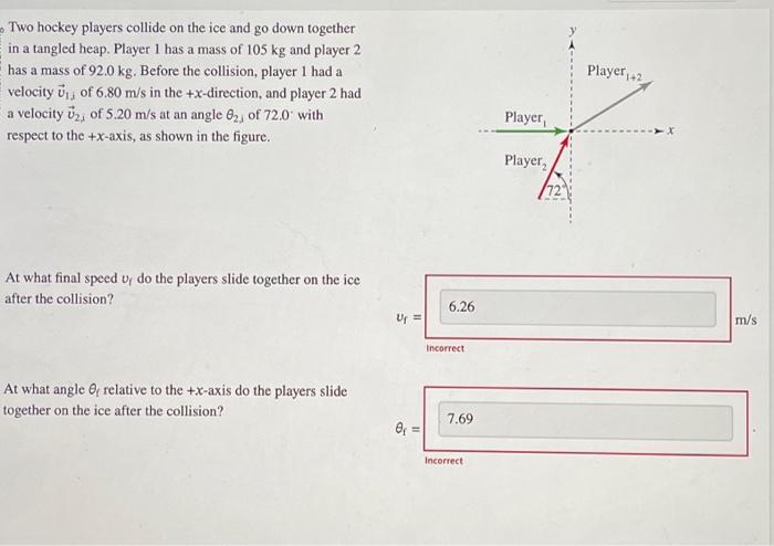 Solved Two hockey players collide on the ice and go down | Chegg.com