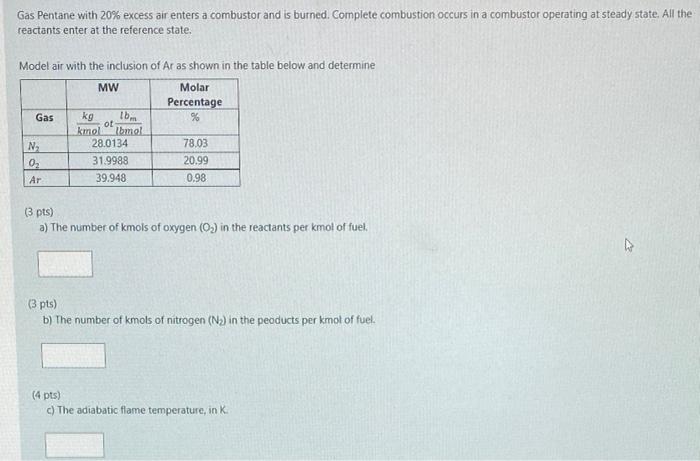 Solved Gas Pentane with 20% excess air enters a combustor | Chegg.com