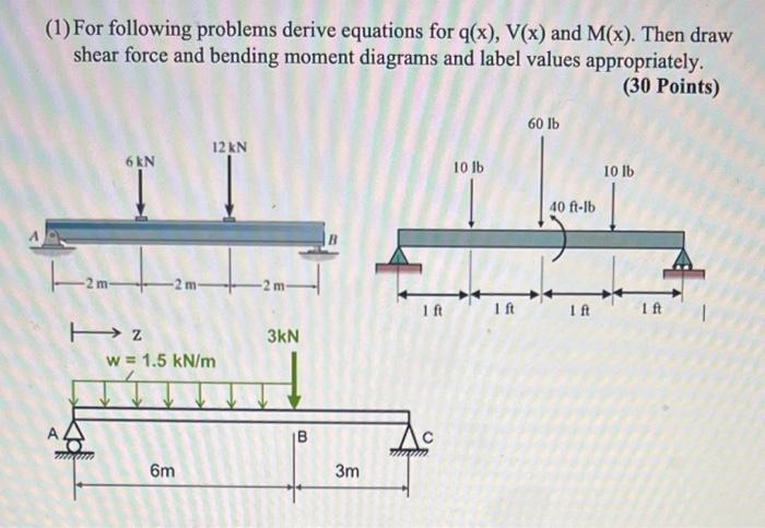 Solved (1) For following problems derive equations for | Chegg.com