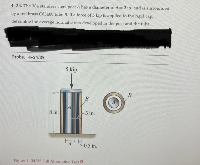 Solved 4-34. The 304 stainless steel post A has a diameter | Chegg.com