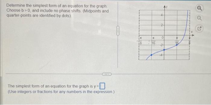 Solved Determine the simplest form of an equation for the | Chegg.com