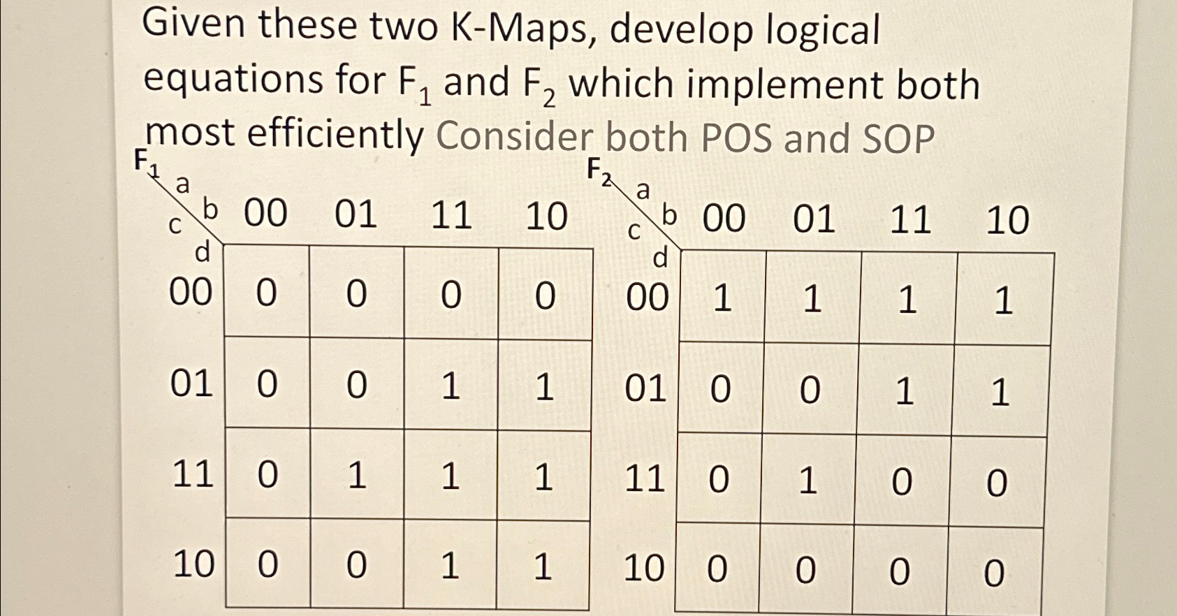 Solved Given these two K-Maps, develop logical equations for | Chegg.com