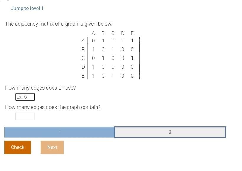 Solved The adjacency matrix of a graph is given below. | Chegg.com