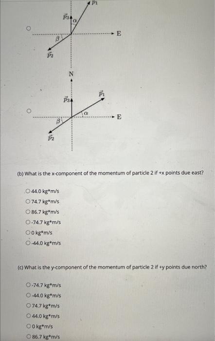Solved A system of particles consists of three particles | Chegg.com